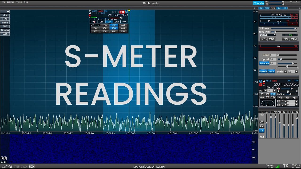 Understanding FlexRadio’s S-Meter readings – FlexRadio